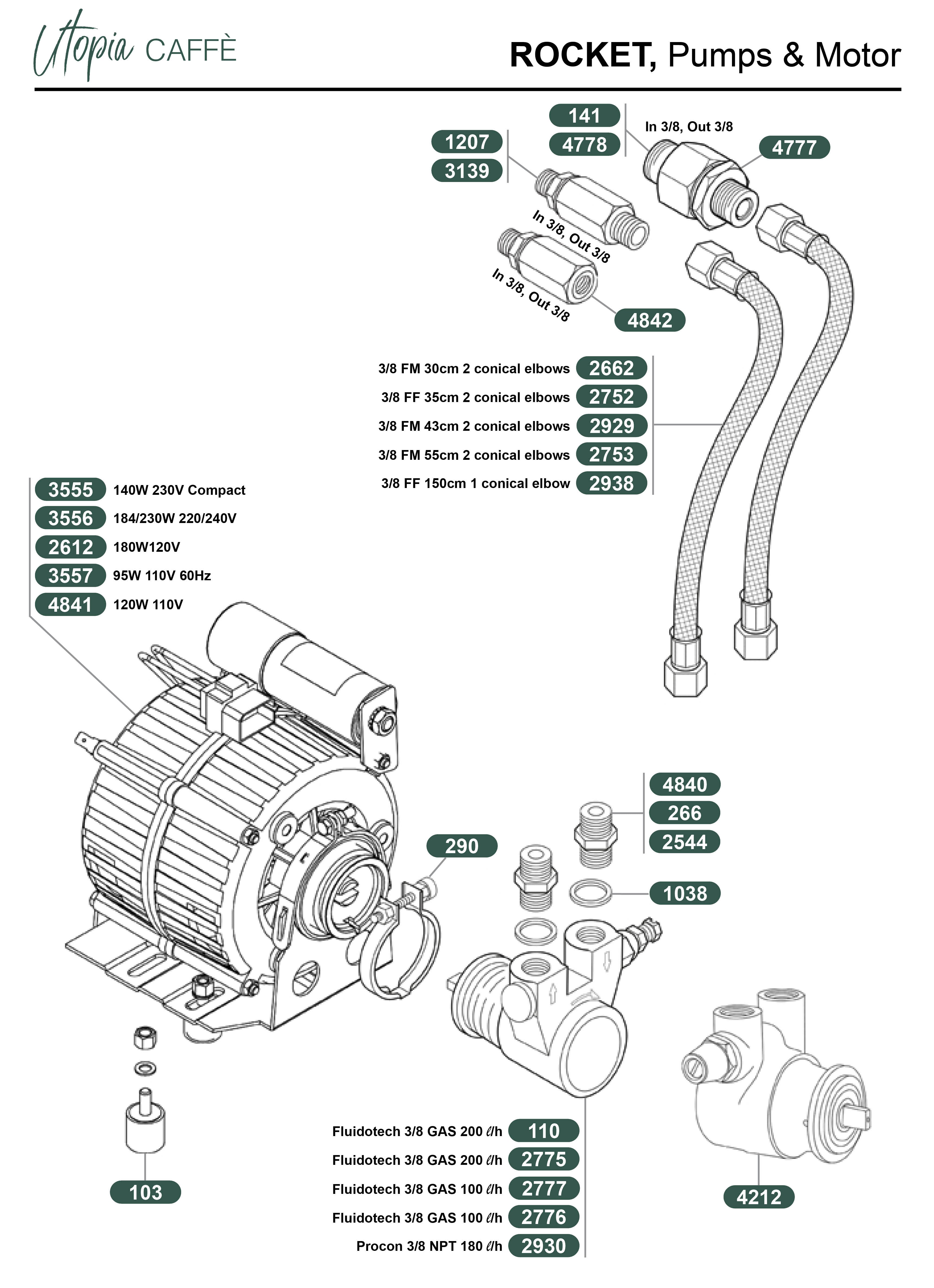 ROCKET, Pumps & Motor