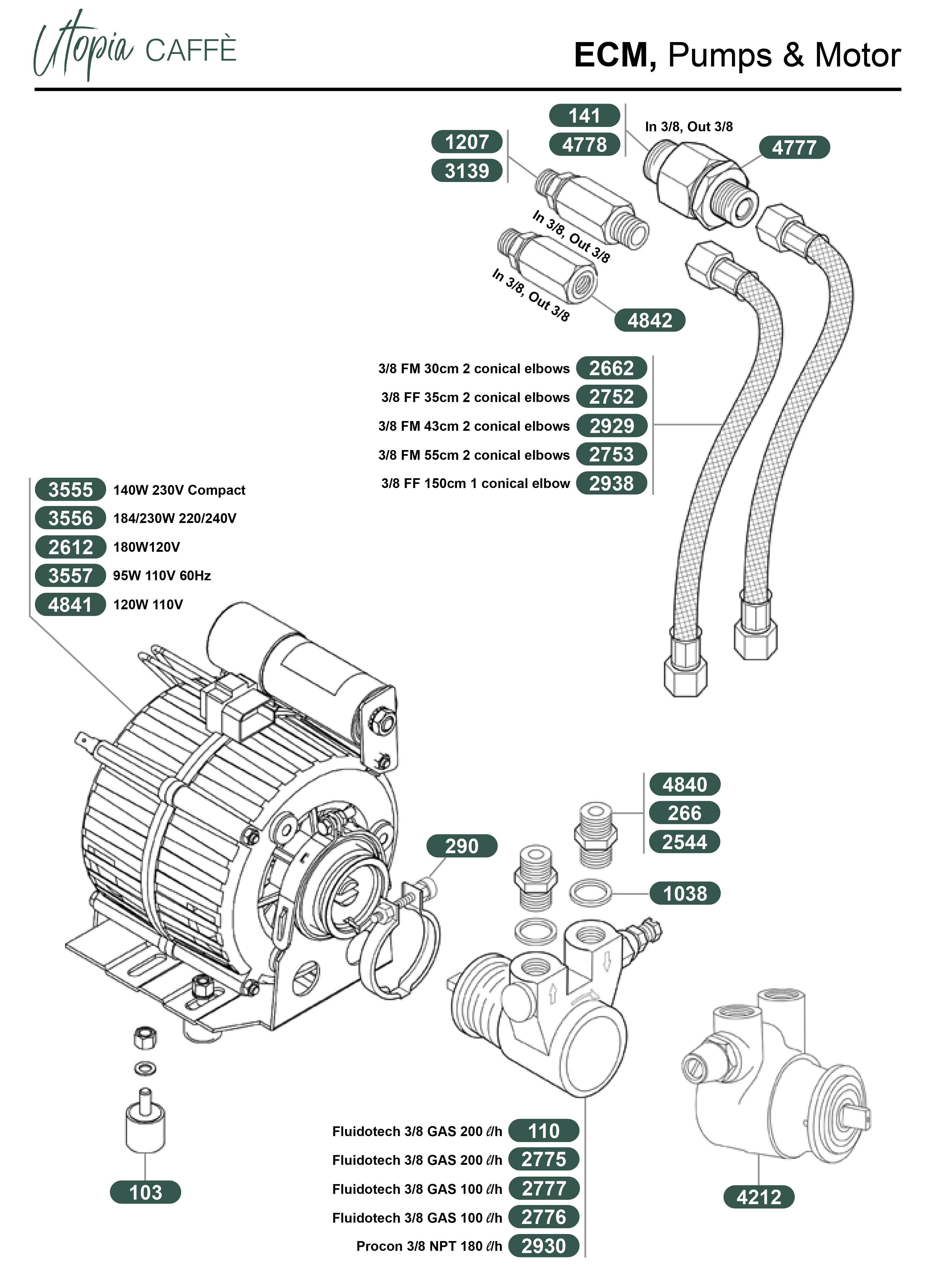 ECM, Pumps & Motor