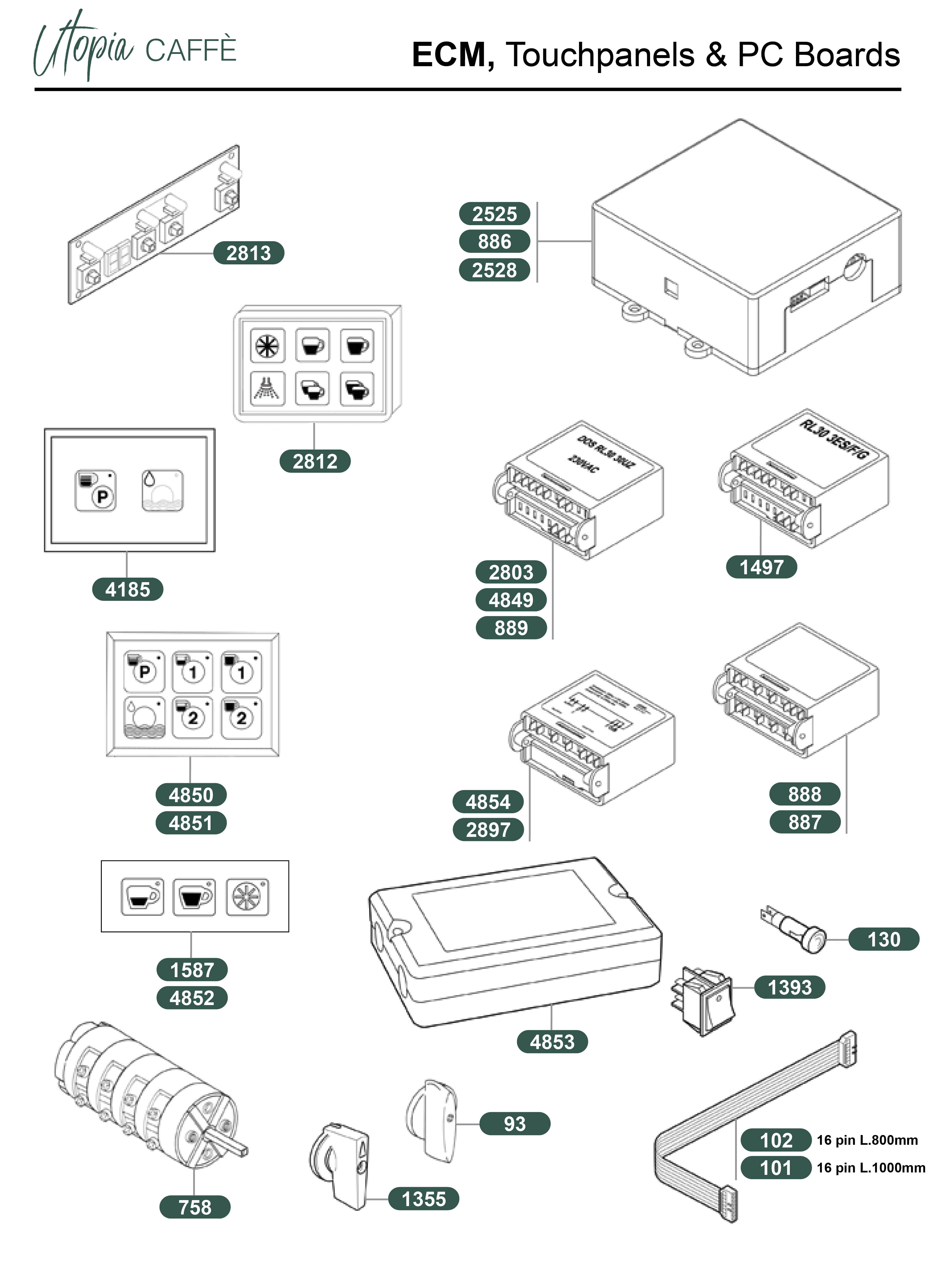 ECM, Touchpanels & PC Boards