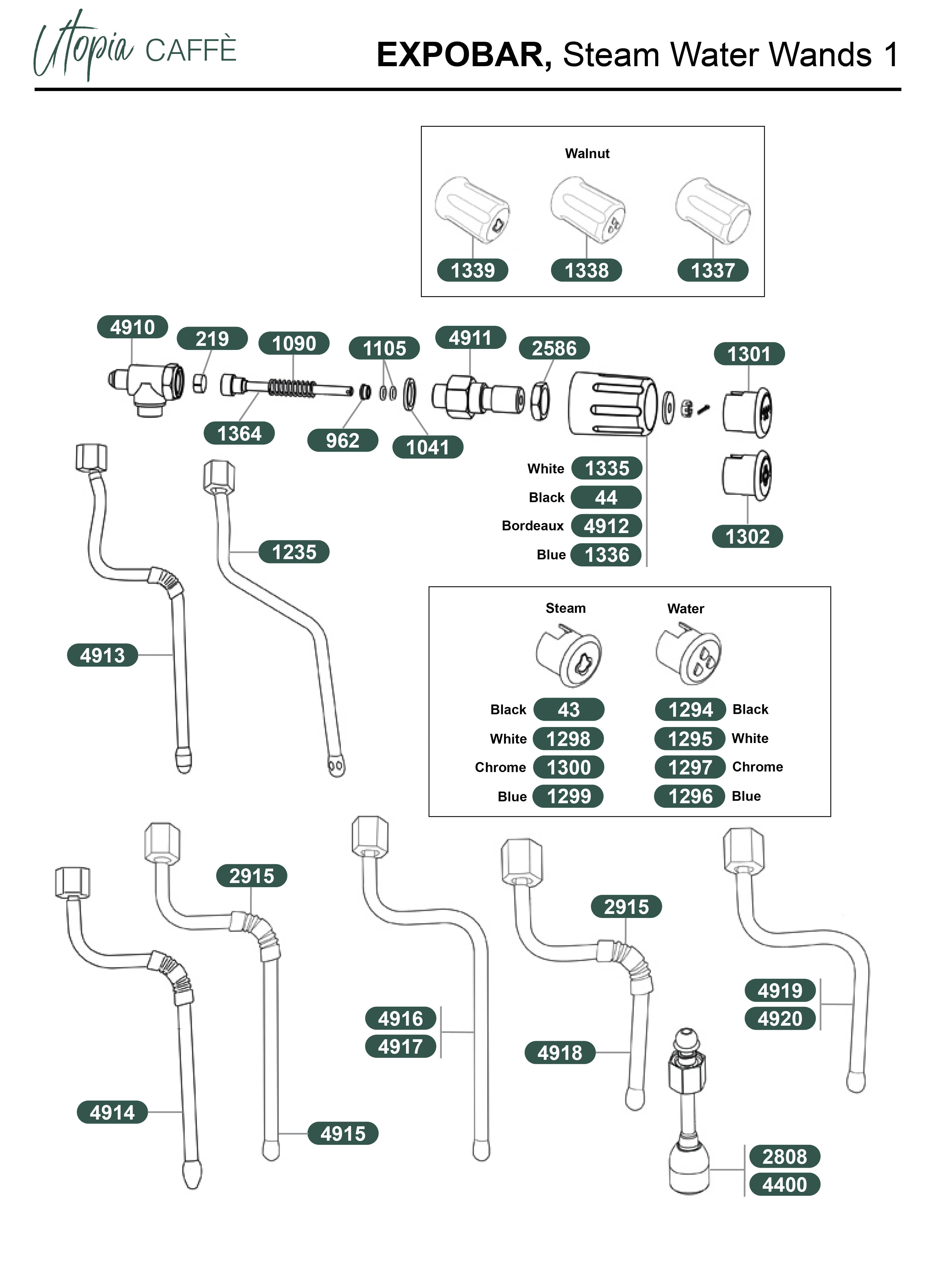 EXPOBAR, Steam Water Wands 1