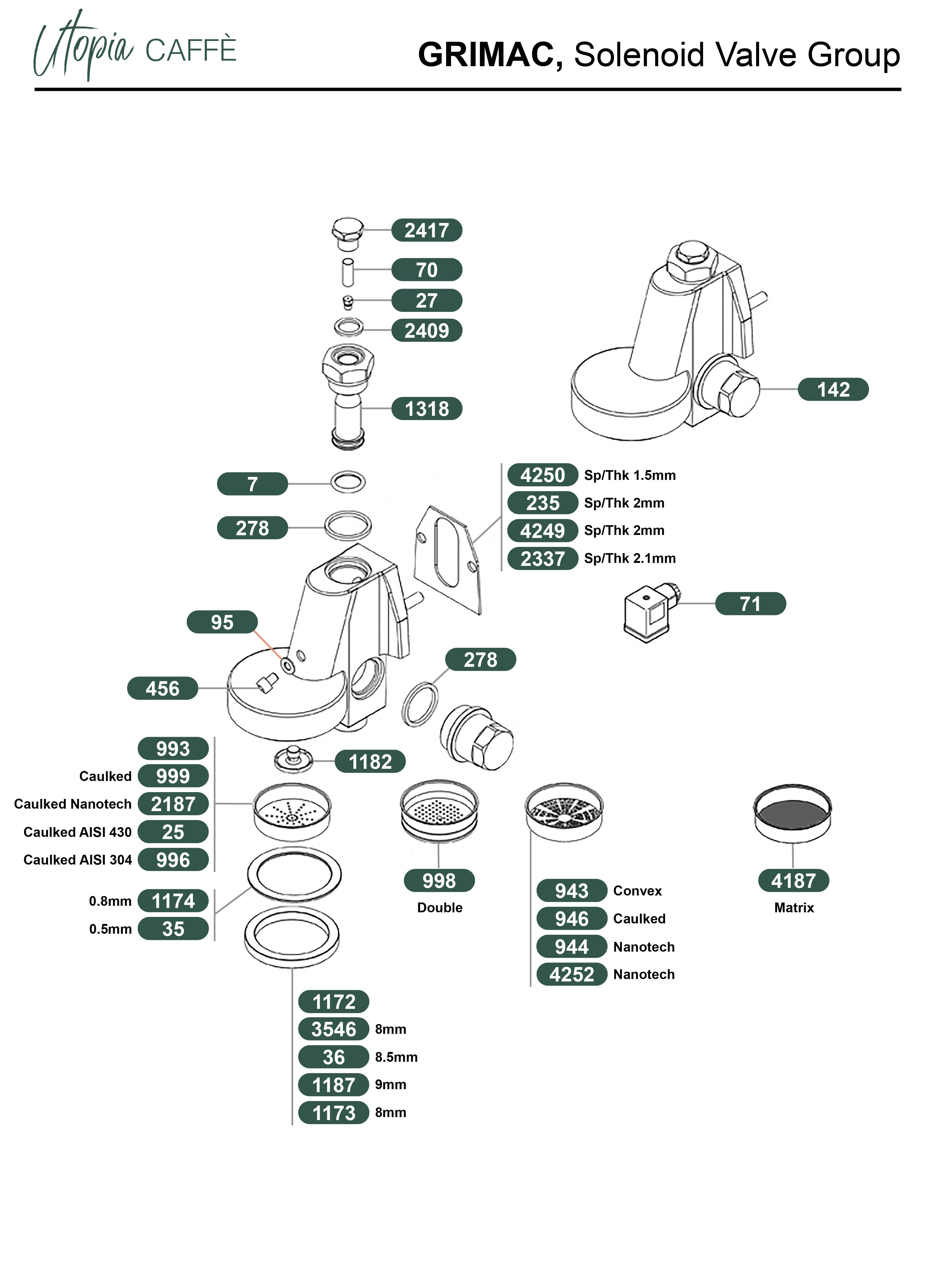 GRIMAC, Solenoid Valve Group