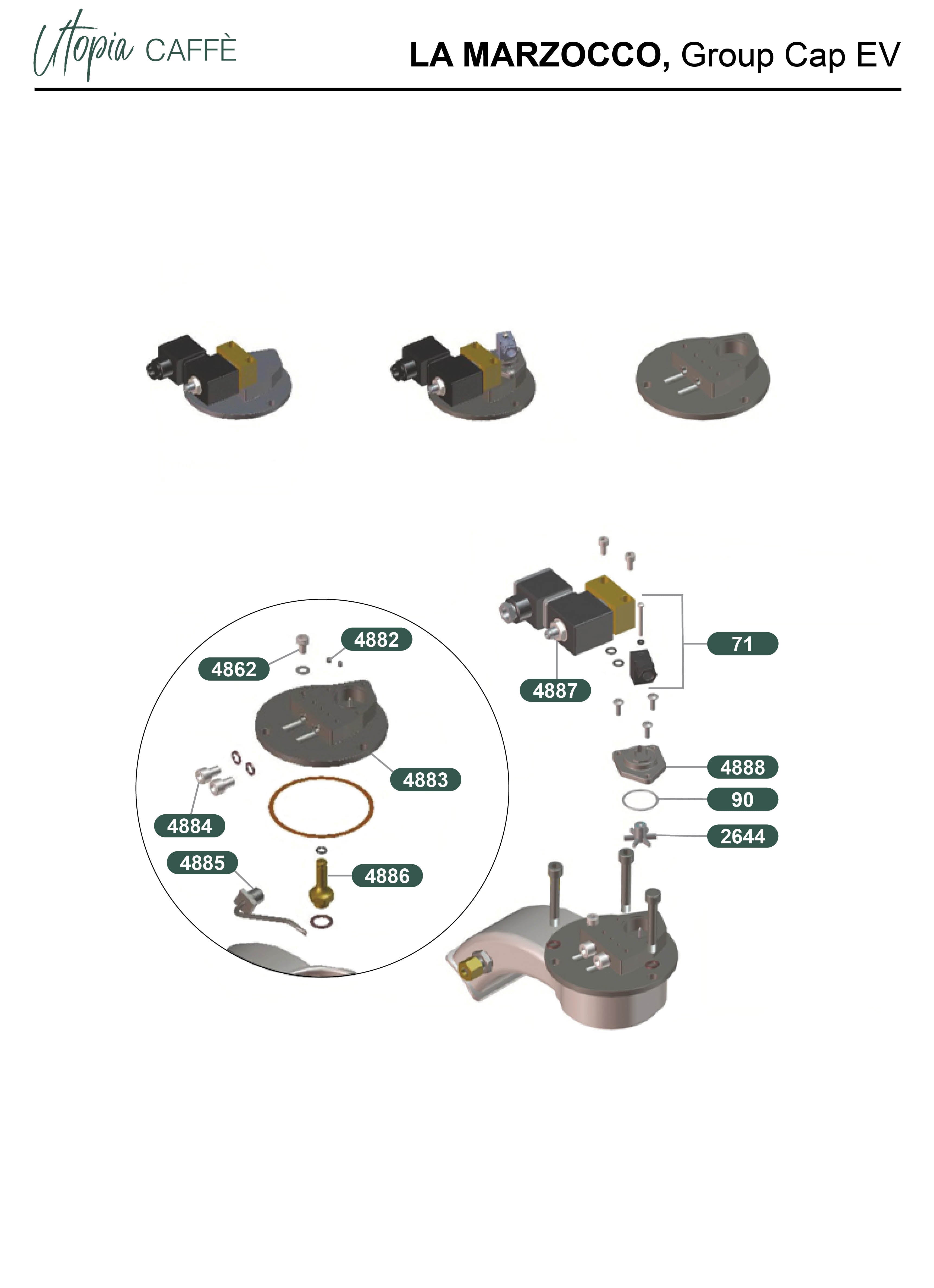 LA MARZOCCO, Group Cap EV